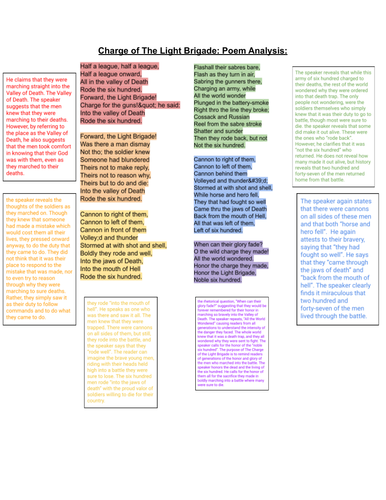 Power and Conflict Anthology: Charge Of The Light Brigade Poem Analysis ...
