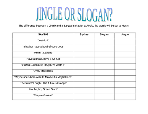 Music & The Media (Jingles & Film) | Teaching Resources