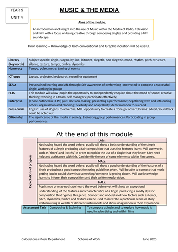 Music & The Media (Jingles & Film) | Teaching Resources