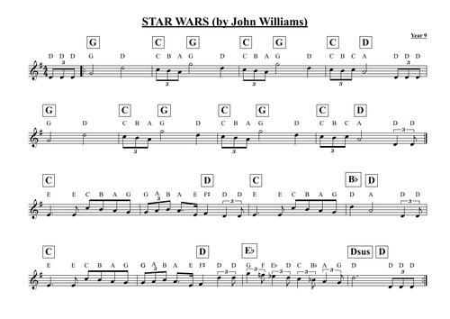 Music & The Media (Jingles & Film) | Teaching Resources