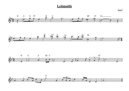 Music & The Media (Jingles & Film) | Teaching Resources