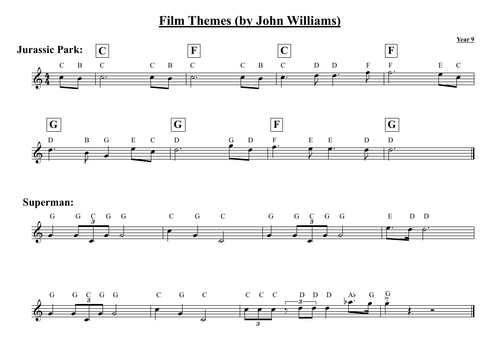 Music & The Media (Jingles & Film) | Teaching Resources