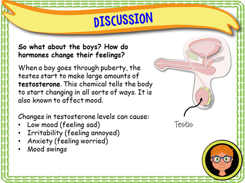 Changing Emotions PSHE | Teaching Resources