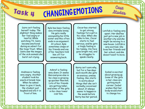 Changing Emotions PSHE | Teaching Resources