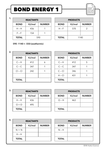 5.3 Bond Energy Calculations, AQA Chemistry | Teaching Resources