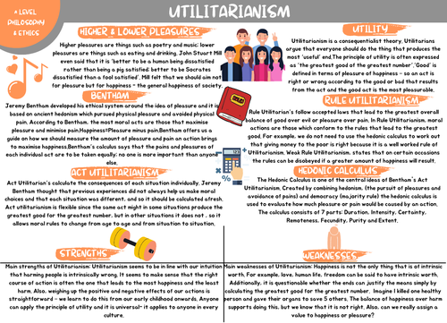 Utilitarianism Revision Map A Level (OCR) | Teaching Resources