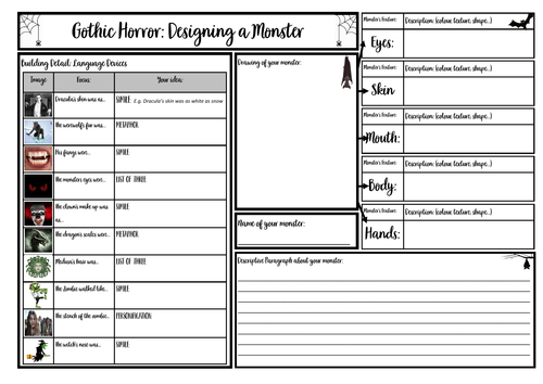 Gothic Horror - Designing a Monster - Creative Writing - KS3 | Teaching ...