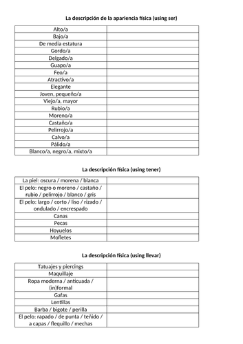 IGCSE Spanish (Edexcel) Relationships with family and friends ...