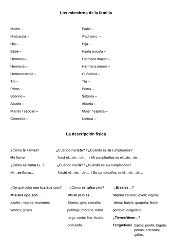 IGCSE Spanish (Edexcel) Relationships with family and friends ...