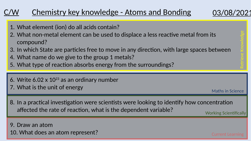 Chemistry Key Principles. Atoms and Bonding | Teaching Resources