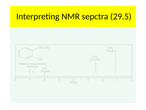 OCR A-level Chemistry - Chromatography and NMR Spectroscopy | Teaching ...