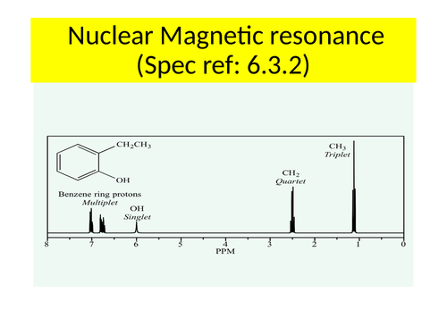 OCR A-level Chemistry - Chromatography and NMR Spectroscopy | Teaching Resources