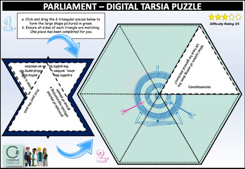 Local Government, Politics and Parliament Digital Activity | Teaching ...