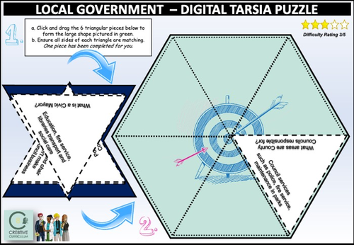 Local Government, Politics and Parliament Digital Activity | Teaching ...