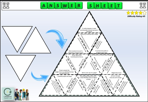 Law and Legal System Digital Activity | Teaching Resources