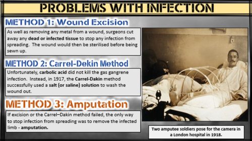 GCSE History Edexcel - Medicine - Western Front - Infections broken ...