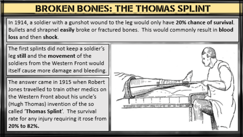 GCSE History Edexcel - Medicine - Western Front - Infections broken ...