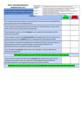 Unit 5: International Business student checklist and feedback templates ...