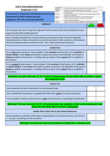 Unit 5: International Business student checklist and feedback templates ...