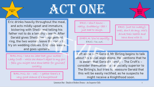 An Inspector Calls PLOT PPT 86 slides | Teaching Resources