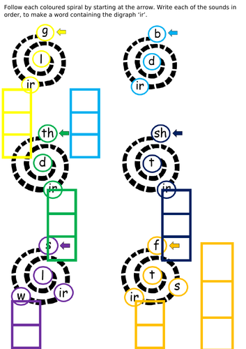 ir digraph phonics activity with worksheet | Teaching Resources