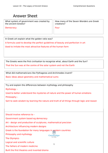 The Legacy of Ancient Greece | Distance Learning | Audio & Worksheets ...