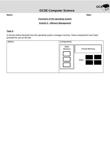CS15: Operating System (Full lesson) | Teaching Resources