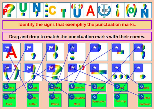 PUNCTUATION - CONVENTIONAL SIGNS IN ENGLISH GRAMMAR: 100 BOOM CARDS ...