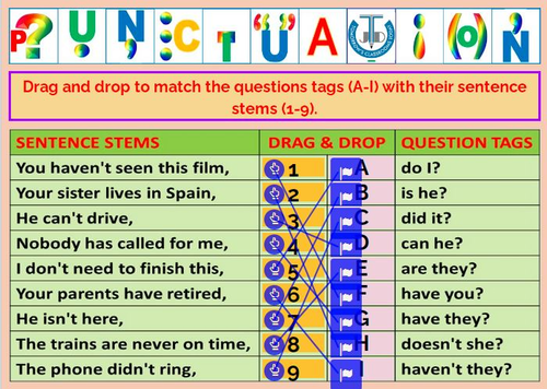 PUNCTUATION - CONVENTIONAL SIGNS IN ENGLISH GRAMMAR: 100 BOOM CARDS ...