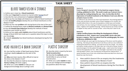 Medicine Western Front - Blood Transfusion Plastic Surgery - GCSE ...