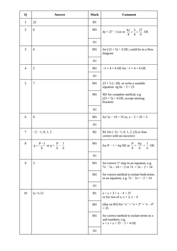 Edexcel GCSE Foundation Unit 5 - Equations, Inequalities and Sequences ...