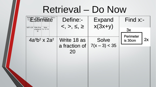 Edexcel GCSE Foundation Unit 5 - Equations, Inequalities and Sequences ...