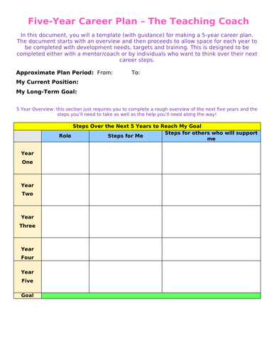 5 Year Career Planning Template - Journey to Leadership - Planning for ...