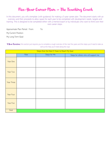 5 Year Career Planning Template - Journey to Leadership - Planning for ...