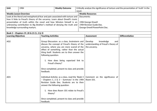 ICGSE 1984 George Orwell - Planning | Teaching Resources