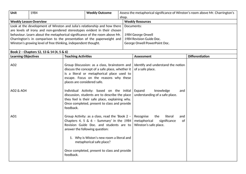 ICGSE 1984 George Orwell - Planning | Teaching Resources