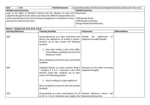 ICGSE 1984 George Orwell - Planning | Teaching Resources