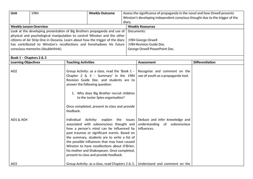 ICGSE 1984 George Orwell - Planning | Teaching Resources