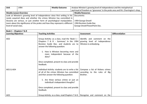 ICGSE 1984 George Orwell - Planning | Teaching Resources