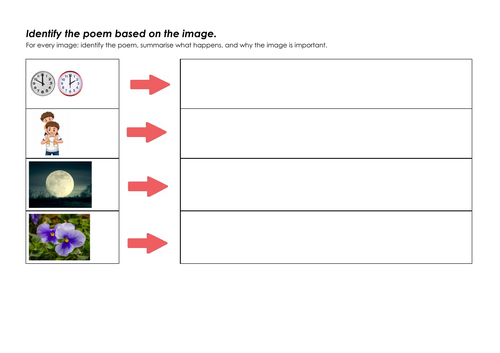 IGCSE Poetry Revision Lesson CIE 2021 Exam | Teaching Resources
