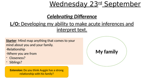 Wonder Lessons & Resources | Teaching Resources