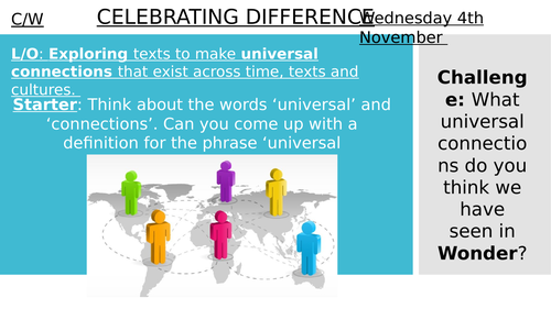 Wonder Lessons & Resources | Teaching Resources