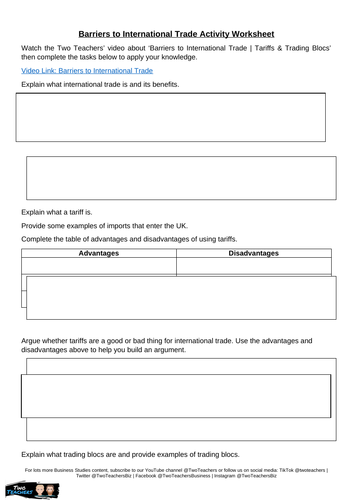 Barriers to International Trade | Activity Worksheet & Video | Teaching ...