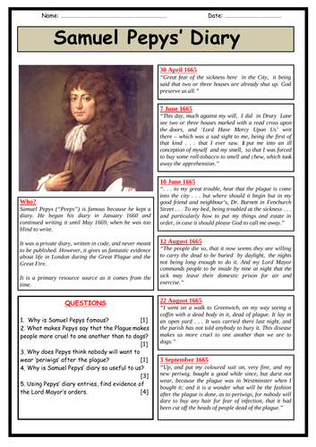 Samuel Pepys’ Diary and The Plague | Teaching Resources