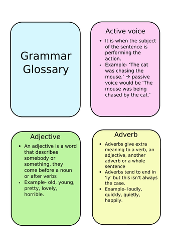 Grammar Glossary Cards | Teaching Resources
