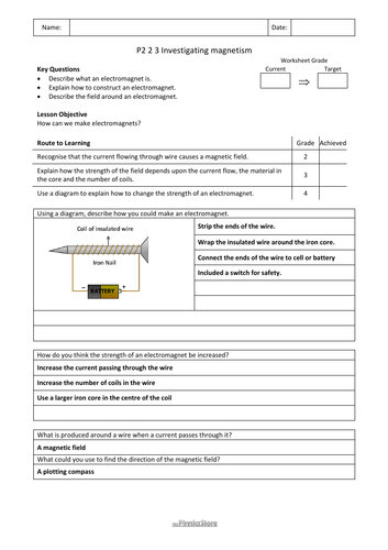 KS3 Physics AQA P2 2 3 Investigating Electromagnetism Lesson Bundle ...