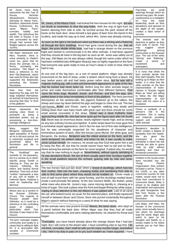 Animal Farm Chapter 1 Fully Annotated | Teaching Resources