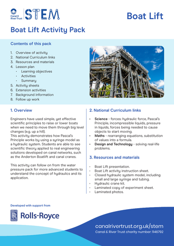 Canal & River Trust STEM: Boat Lift - Hydraulics | Teaching Resources