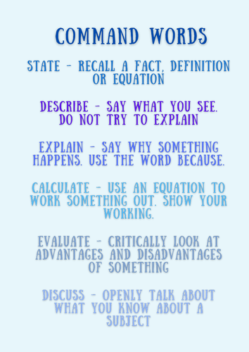 Command word classroom display | Teaching Resources