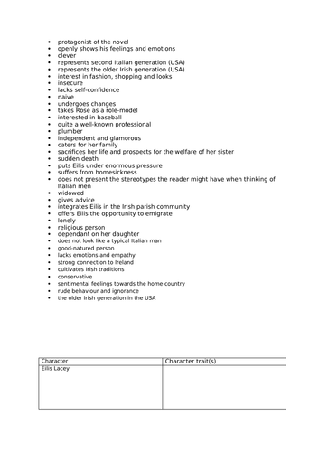 Brooklyn resource pack | Teaching Resources